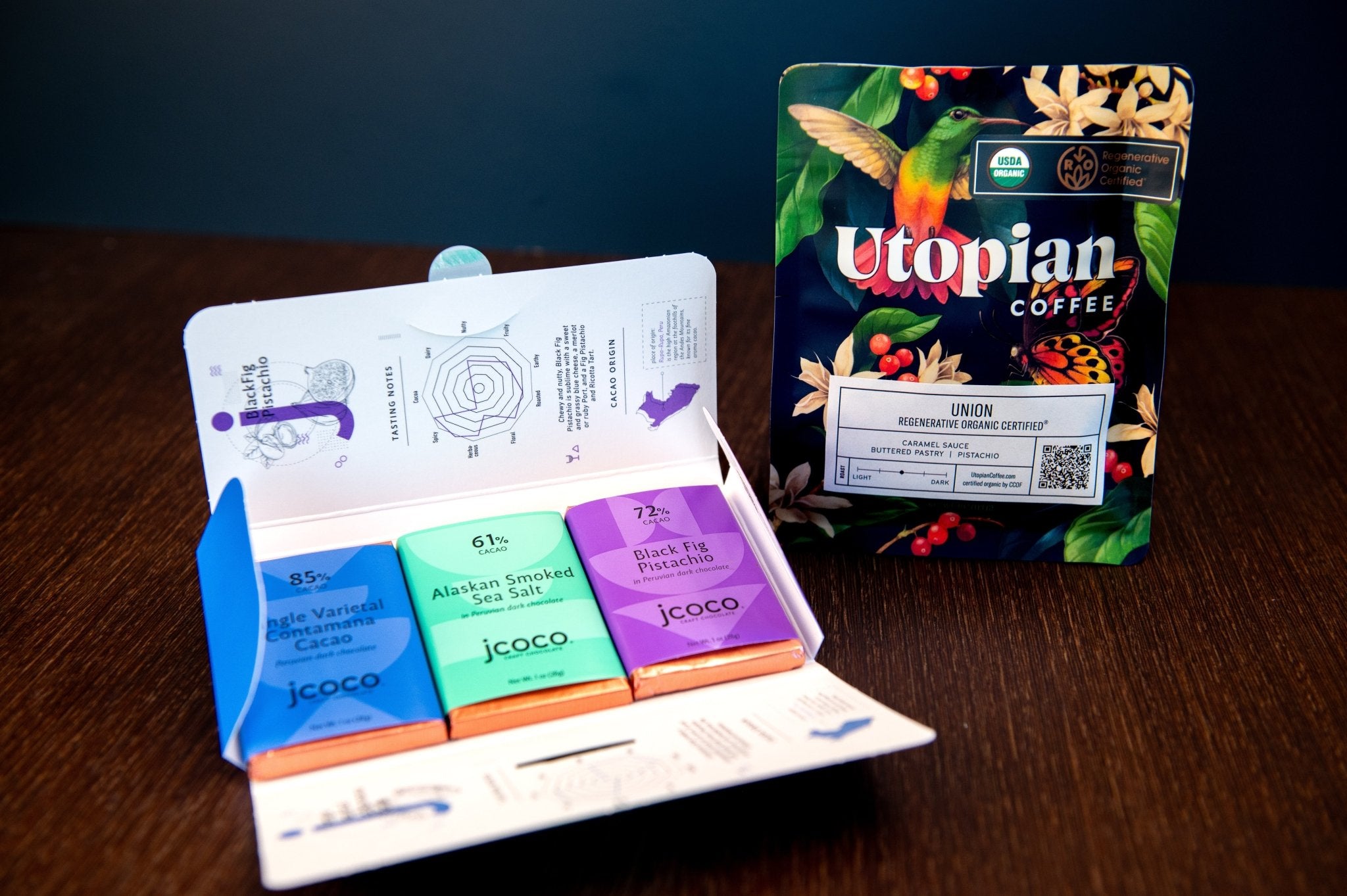 Utopian Coffee • Better Coffee for a Better World